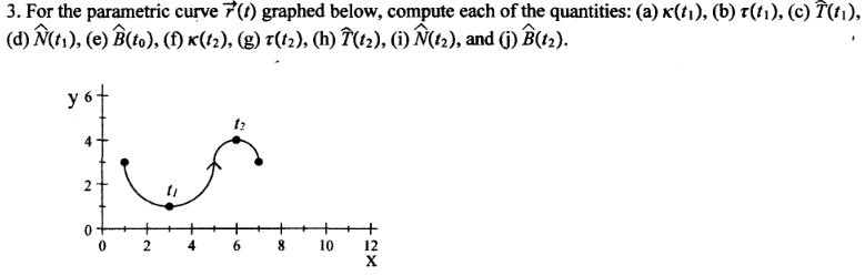 Solved 54321 | Chegg.com