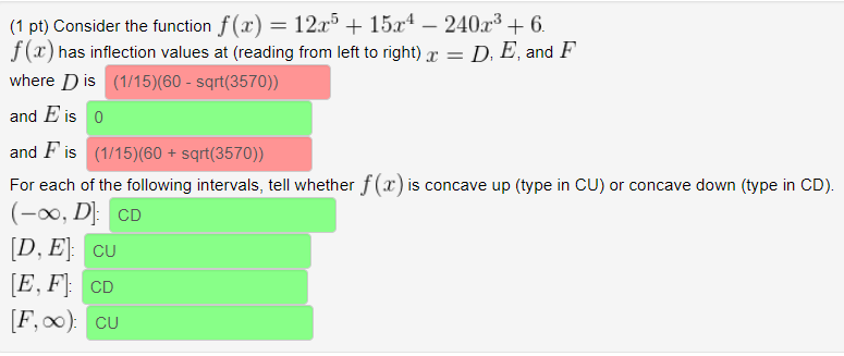 Solved 1 Pt Consider The Function F X 12x5