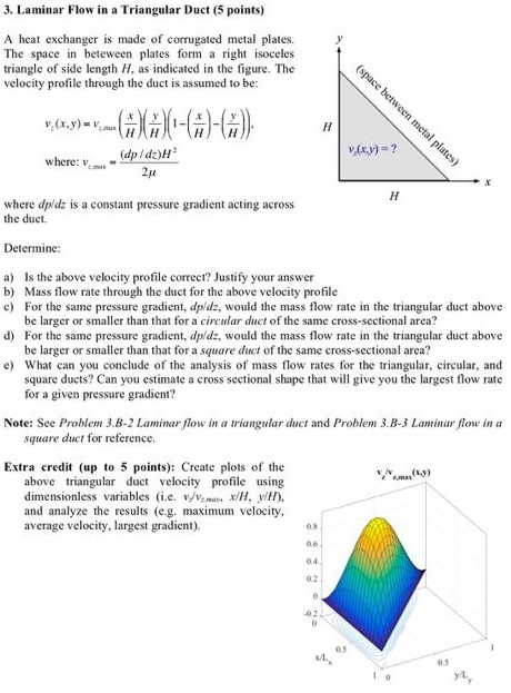 3. Laminar Flow in a Triangular Duct (5 points) A | Chegg.com