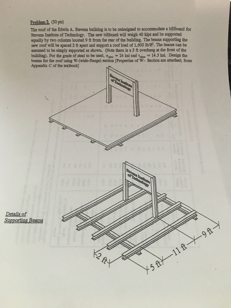 Solved Problem 2. (50 pts) The roof of the Edwin A. Stevens | Chegg.com