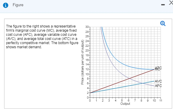 Solved Click the following icon to view additional | Chegg.com
