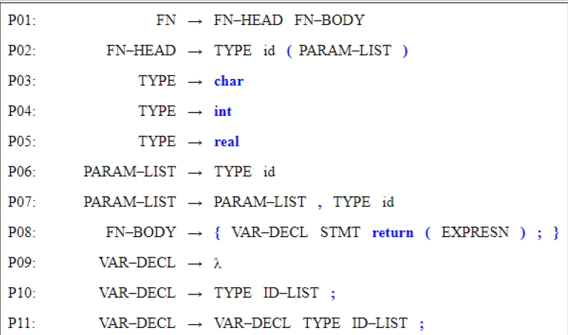 Solved P01 P02 P03 P04 P05: P06 P07 PO8 P09: P10 P11: FN | Chegg.com