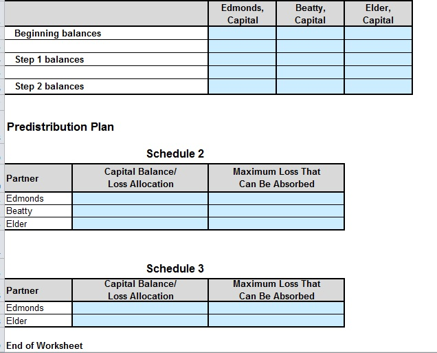 Solved Assessment 4: Partnerships Exercise 2 Worksheet: | Chegg.com