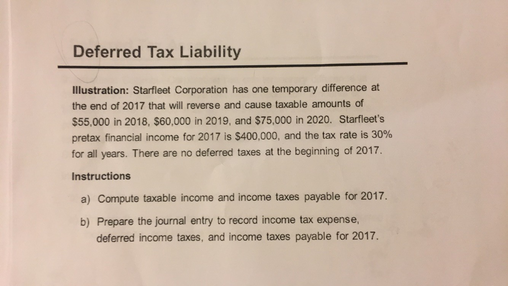 Solved Deferred Tax Liability Illustration: Starfleet | Chegg.com