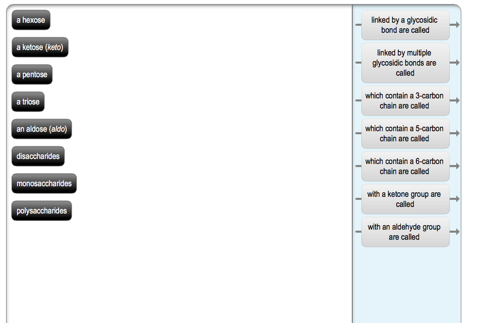Solved Launch the Concept Map by clicking the button below. | Chegg.com