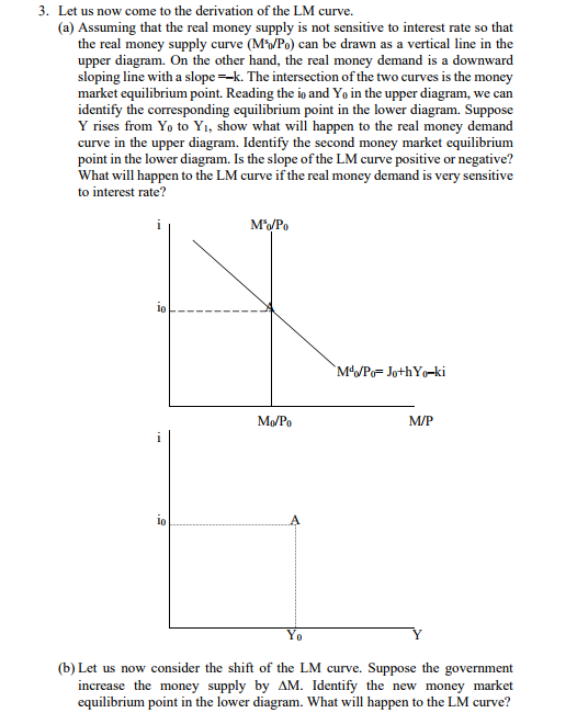 Solved 3. Let us now come to the derivation of the LM curve. | Chegg.com