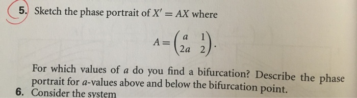 Solved Sketch the phase portrait X' = AX where A - (a 1 2a | Chegg.com