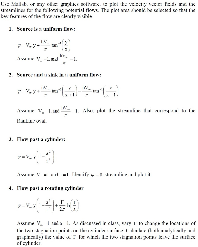 Solved Aerodynamics: Use Matlab, or any other graphics | Chegg.com
