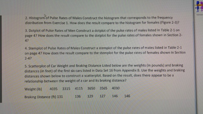 Solved 2. Histogram of Pulse Rates of Males Construct the | Chegg.com Solved 2. Histogram of Pulse Rates of Males Construct the | Chegg.com