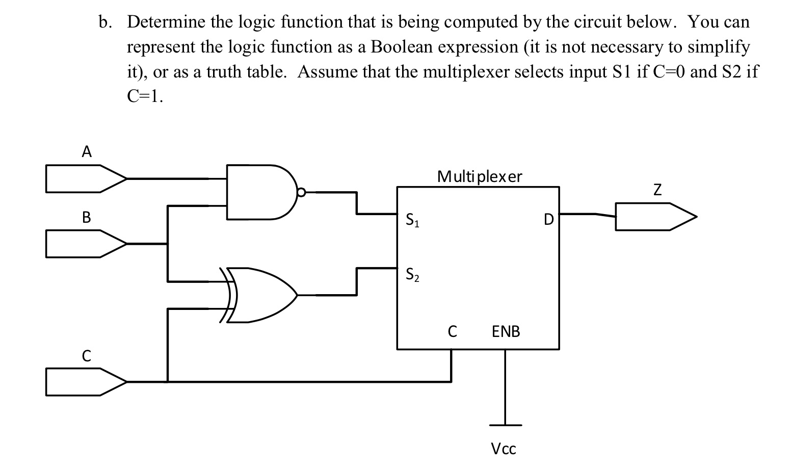 Solved Determine the logic function in the circuit. Please | Chegg.com
