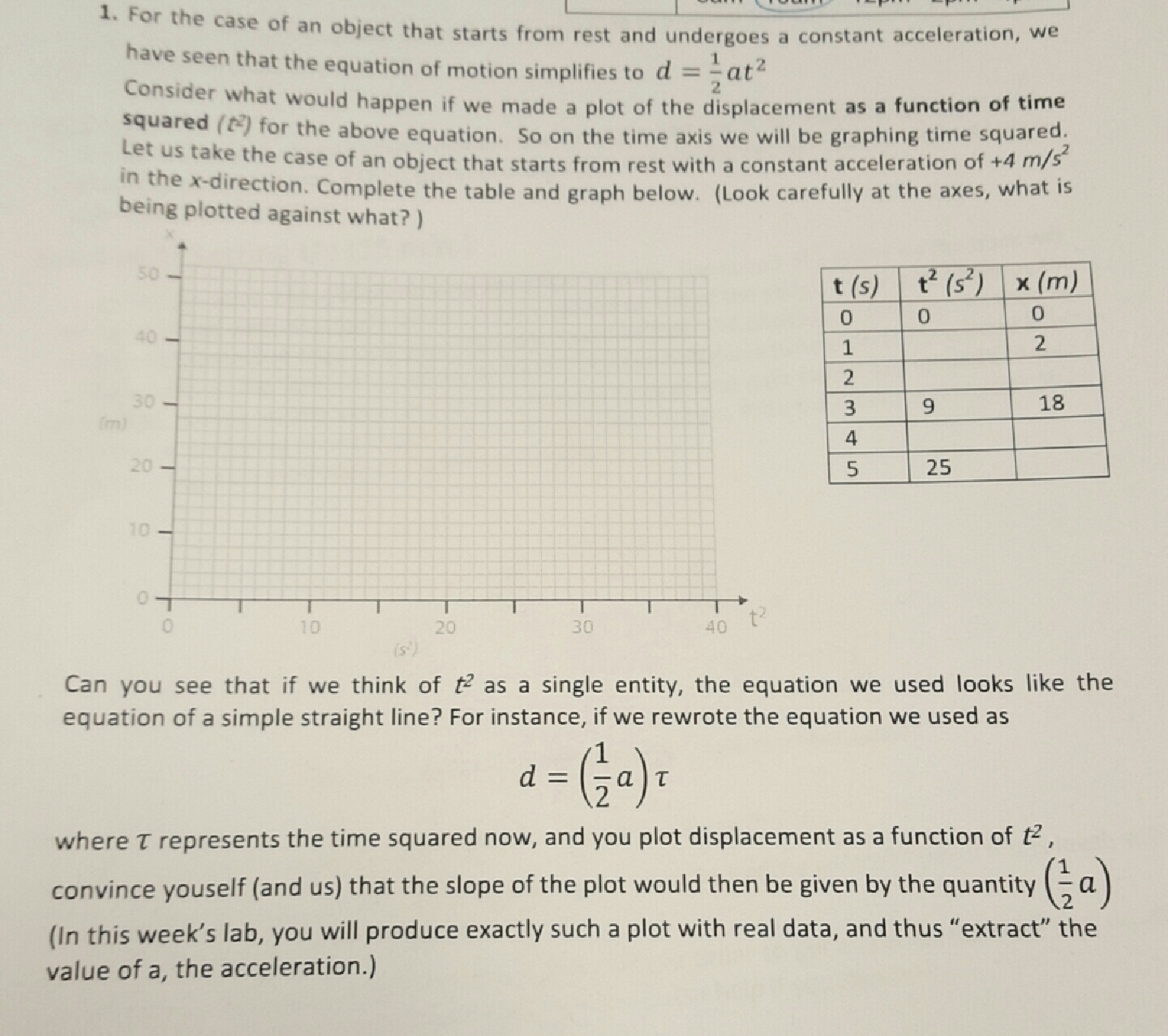 Solved For the case of an object that starts from rest and | Chegg.com