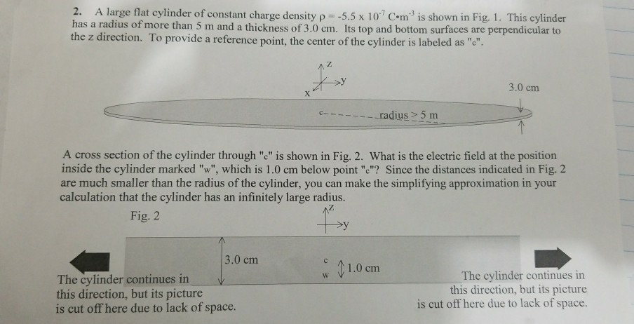 Solved 2 A large flat cylinder of constant charge density ρ- | Chegg.com