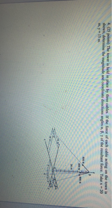 Solved The tower is held in place by three cables. If the | Chegg.com