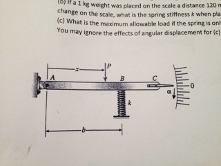 (Solved) - the device shown below consists of a pointer ABC supported ...