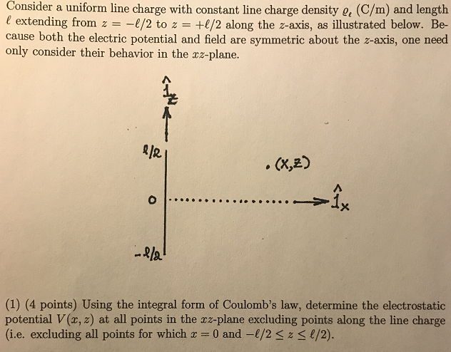 Solved Consider a uniform line charge with constant line | Chegg.com