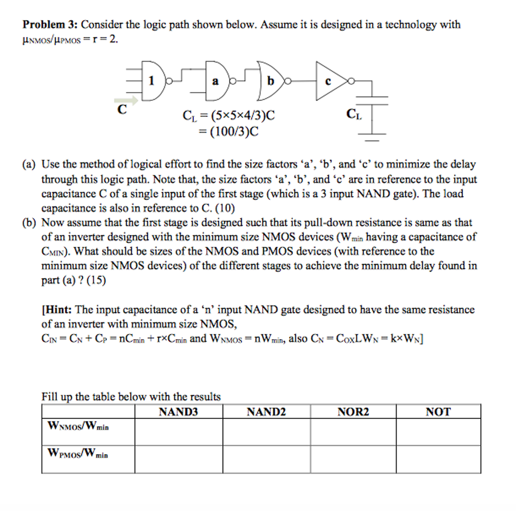 Consider the logic path shown below. Assume it is | Chegg.com