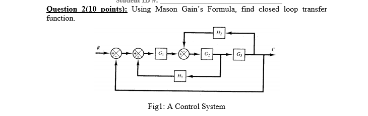 Solved Question 210 points) Using Mason Gain's Formula, find | Chegg.com