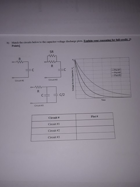 Solved b) Match the circuits below to the capacitor voltage | Chegg.com