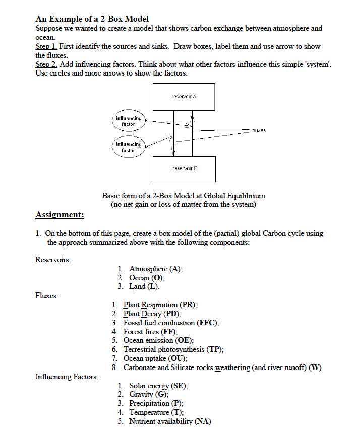 Solved An Example of a 2-Box Model Suppose we wanted to | Chegg.com