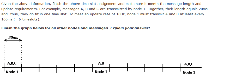 Solved Problem 3 Given 5 nodes connected to a TDMA network. | Chegg.com