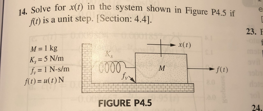 Solved ve for x() in the system shown in Figure P4.5 if 14. | Chegg.com