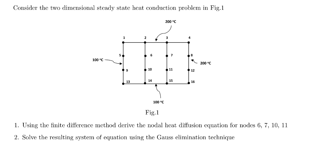 Solved Consider the two dimensional steady state heat | Chegg.com