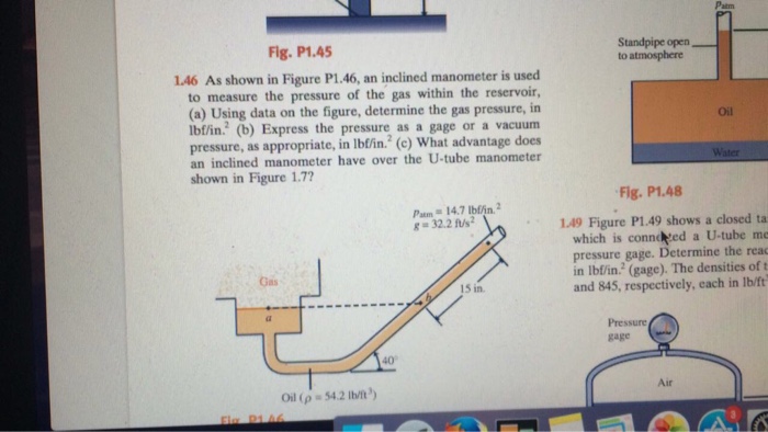 Solved An inclined manometer is used to measure the pressure | Chegg.com
