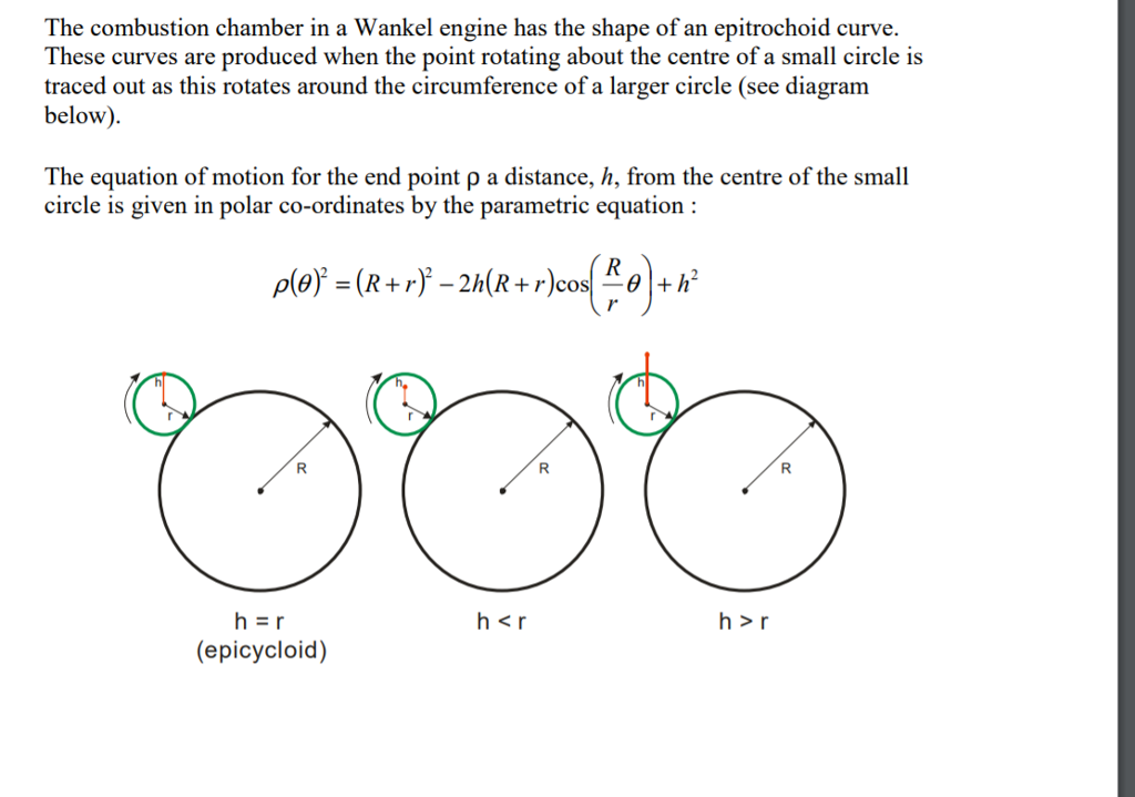 Solved The combustion chamber in a Wankel engine has the | Chegg.com