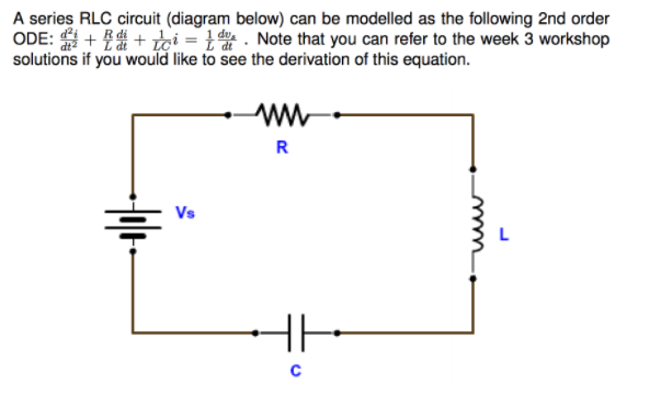 Solved A series RLC circuit (diagram below) can be modelled | Chegg.com