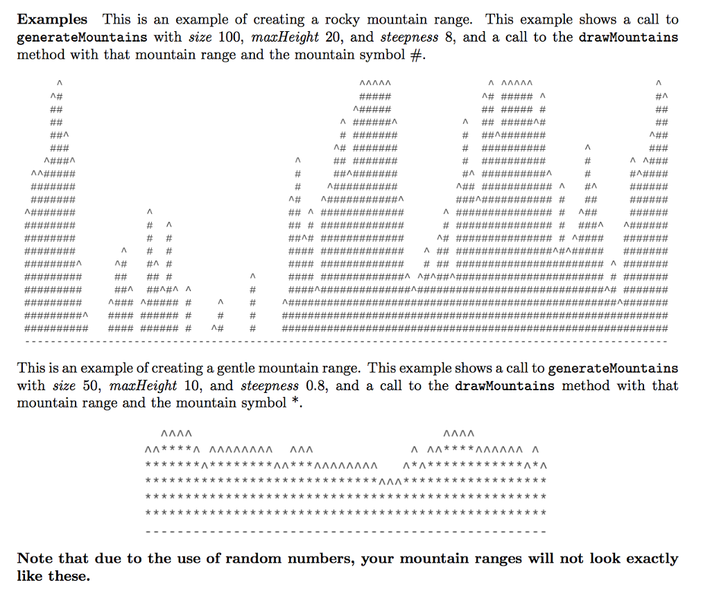Solved Method to draw the mountain ran Create the | Chegg.com