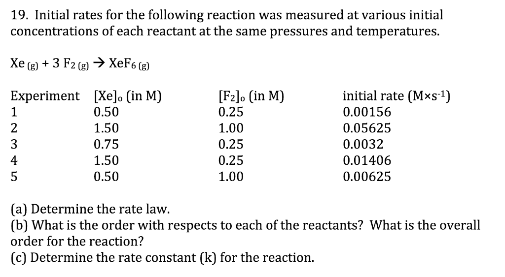 Solved Initial rates for the following reaction was measured | Chegg.com