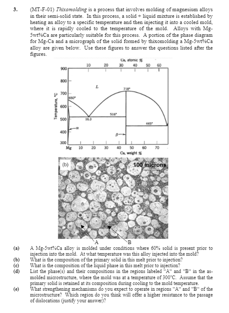 Thixomolding is a process that involves molding of | Chegg.com