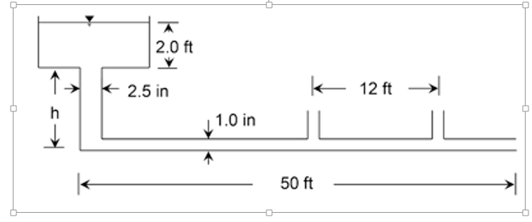 Solved A pipe friction experiment is to be designed, using | Chegg.com