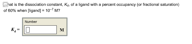 Solved What is the dissociation constant, Kd, of a ligand | Chegg.com