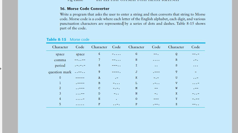 Solved: Java Code Write A Program That Asks The User To En... | Chegg.com