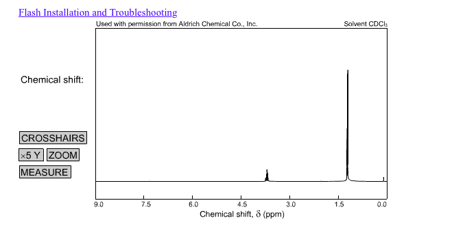 Solved Draw the structure of the compound C6H14O from its | Chegg.com