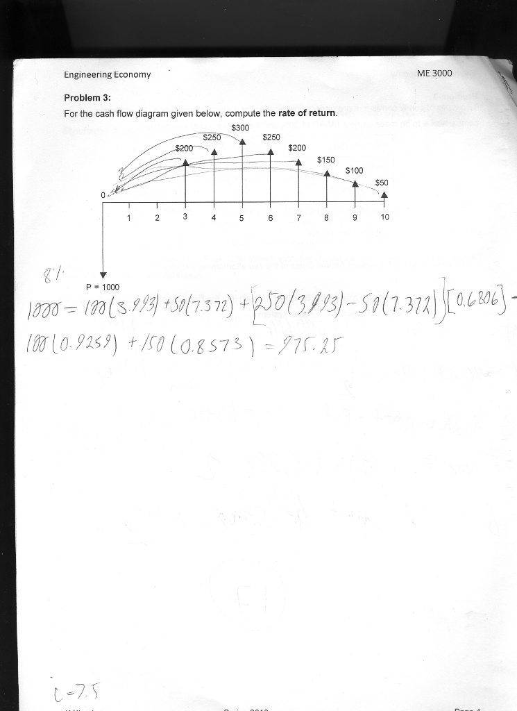Solved Engineering Economy Problem 3: For the cash flow | Chegg.com