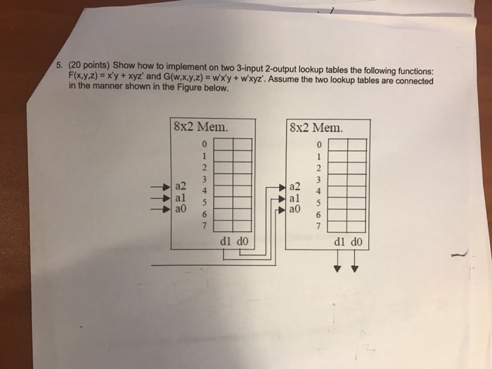 Solved Show how to implement on two 3 - input 2-output | Chegg.com