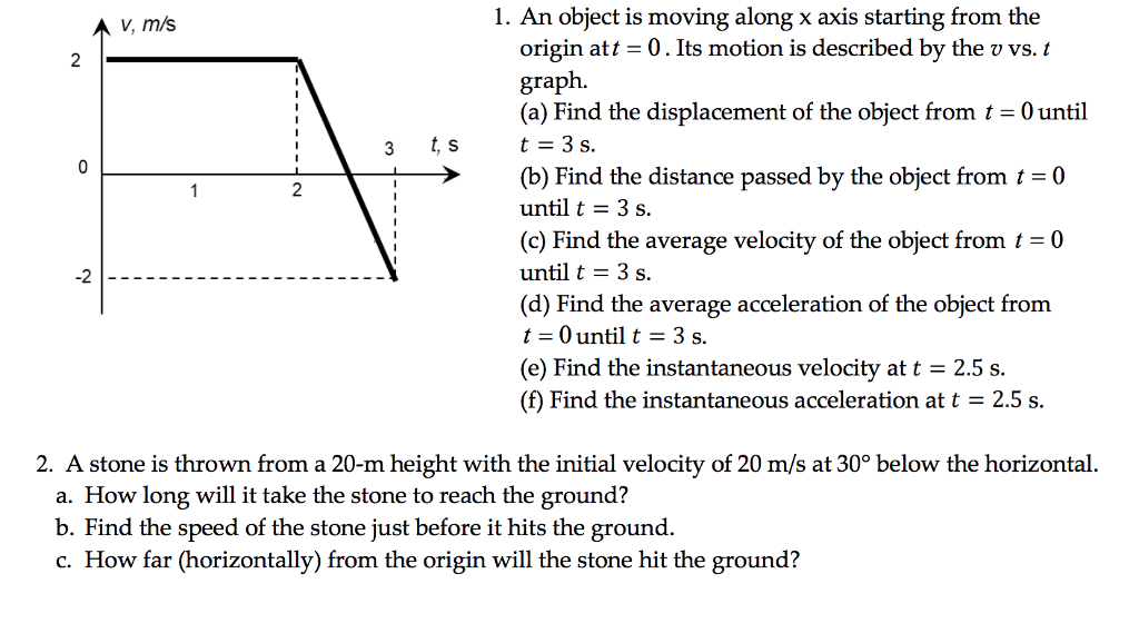 Solved 1. An object is moving along x axis starting from the | Chegg.com