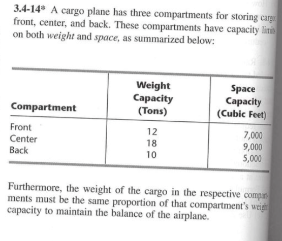 Solved Solve just (A) using abstract notation | Chegg.com