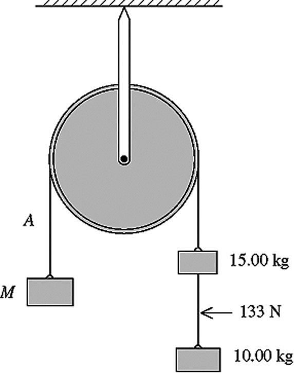 Solved Three Objects Are Connected By Massless Wires Over A