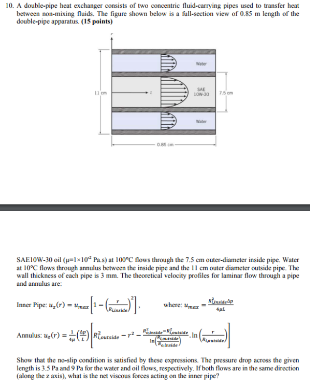 Solved A double-pipe heat exchanger consists of two | Chegg.com