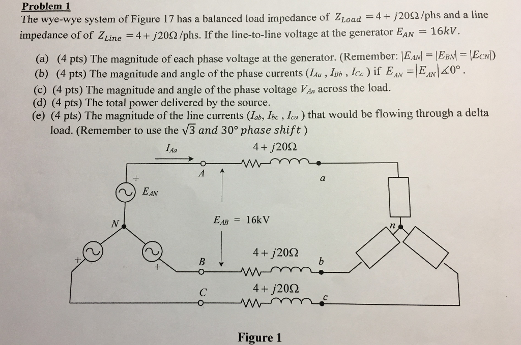 Solved Problem 1 The wye-wye system of Figure 17 has a | Chegg.com