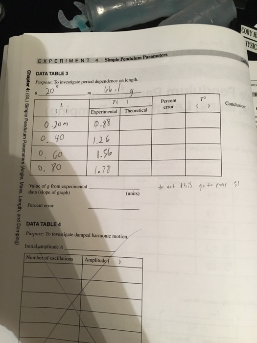 Solved EXPERIMENT4 Simple Pendulum Parameters (Angle, Mass, | Chegg.com