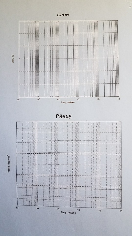 Solved Draw a bode plot with amplitude and phase plots of | Chegg.com