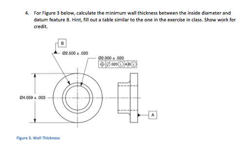 Solved For Figure 3 below, calculate the minimum wall | Chegg.com