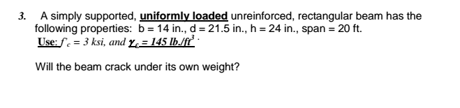 Solved A simply supported, uniformly loaded unreinforced, | Chegg.com