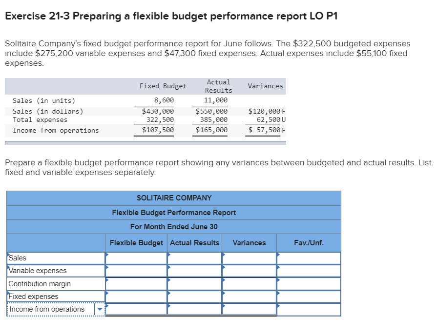 Solved Exercise 21 3 Preparing A Flexible Budget Performance Chegg solved-exercise-21-3-preparing-a-flexible-budget-performance-chegg