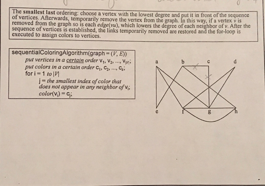Solved The smallest last ordering: choose a vertex with the | Chegg.com