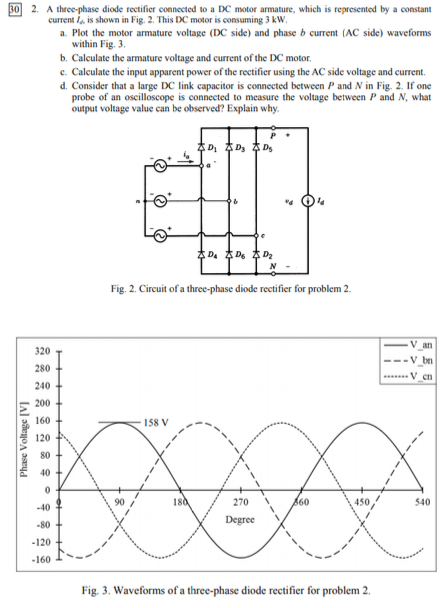 Solved 阿2 A three-phase diode rectifier connected to a DC | Chegg.com